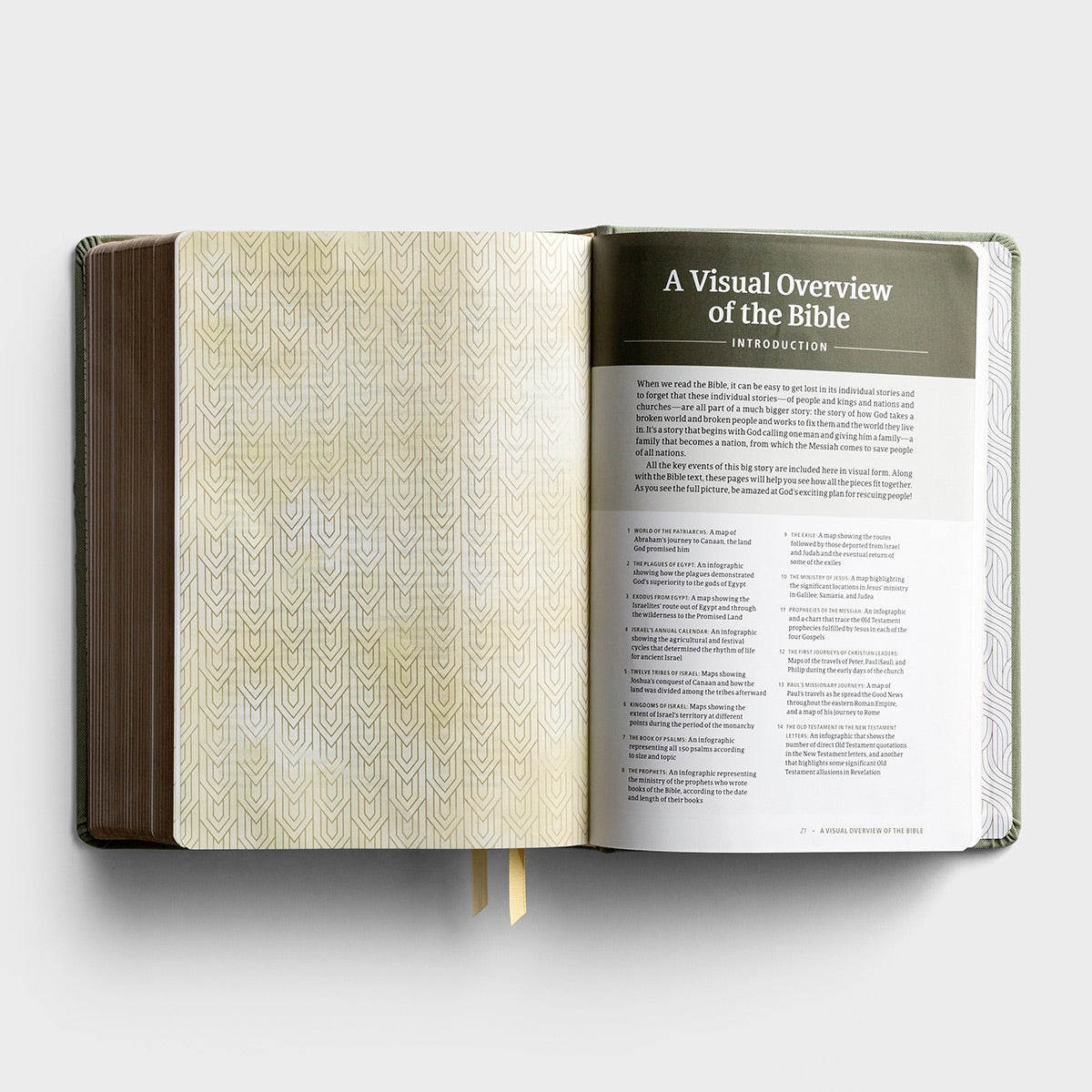 NLT DaySpring Hope & Encouragement Bible - Seafoam Cloth Over Board ...